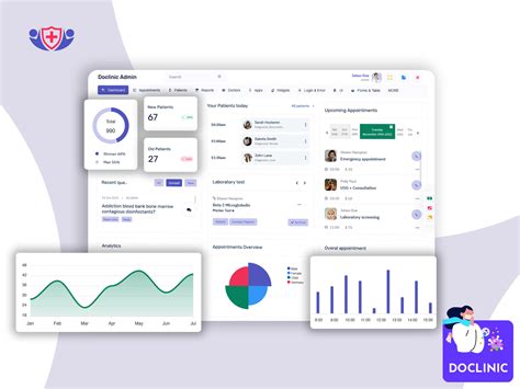 Hospital Admin Template With Admin Ui For Clinics And Labs