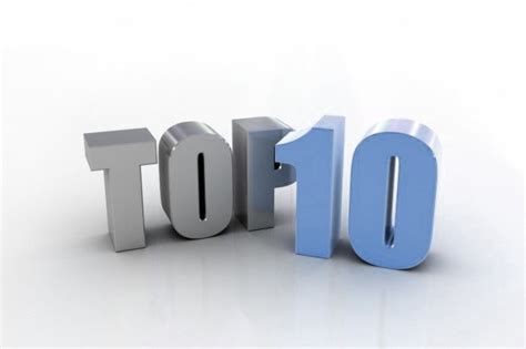 Top 10 Security Testing Tools