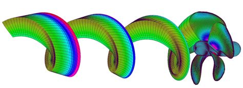 Blade And Wake Discretization In Provise Download Scientific Diagram