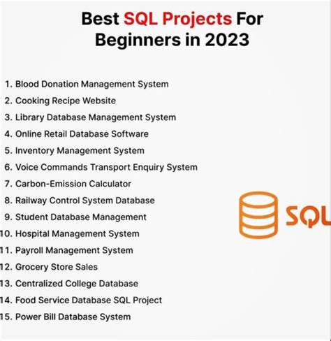 Best Sql Projects For Beginners In 2023 Arif Alam