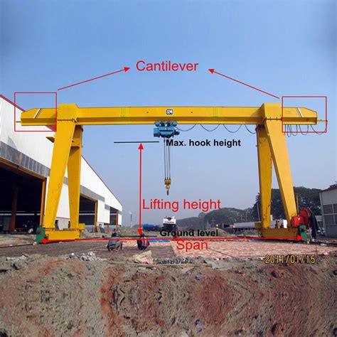 Overhead Gantry Crane Design At Marianne Pryor Blog