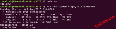 Neos Blog Php Swoole Là Gì Nó Có Gì Mạnh