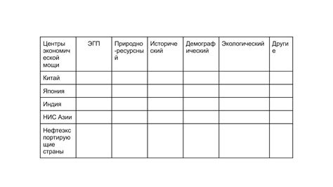 помогите запонить таблицу - Школьные Знания.com