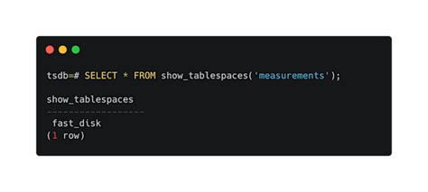 Understanding Postgresql Tablespaces Timescale