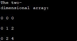 MultiDimensional Arrays In Java 2d And 3d Arrays In Java