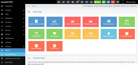 Complete Inventory And POS Management System With Ecommerce In BD