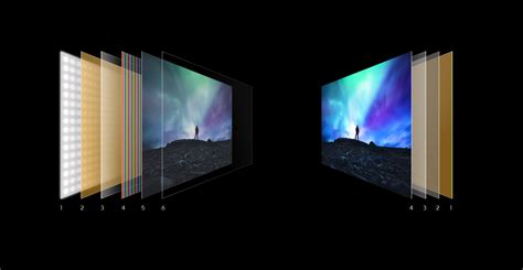 Samsung Display Products Technology Oled Display