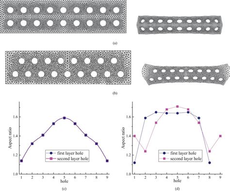 The Cross Section Of The Bi Layer Mcf Before And After Stretching And