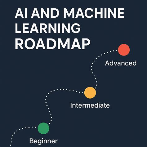 Master Ai And Machine Learning A Step By Step Guide Ai And Machine