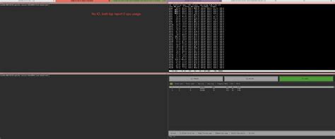 Spdk Top Thread And Poller Run Are Always Shown As Busy Although