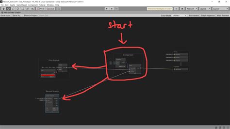 Order Of Execution In Shader Graph Unity Engine Unity Discussions
