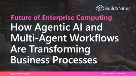 Introduction To Building Ai Agents With Phidata And Python Build5nines