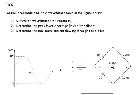 Solved P 002 For The Ideal Diode And Input Waveform Shown In