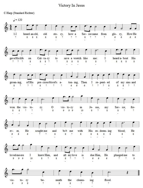 Victory In Jesus Sheet Music Mandolin Tab And Piano Letter Notes