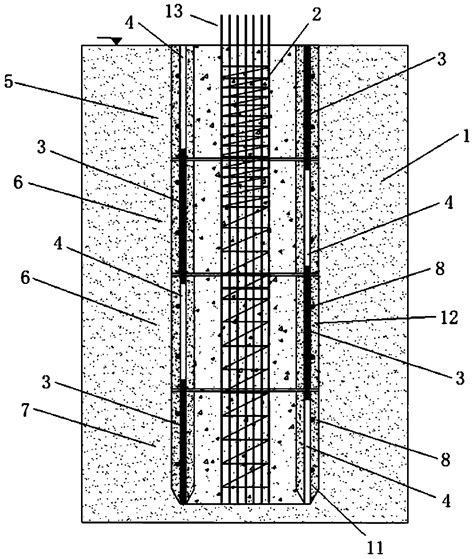 Open Caisson Well Protecting Excavating Foundation For Transmission
