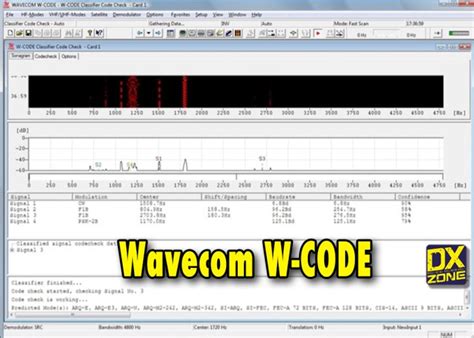 Top Amateur Radio Websites Issue 2245