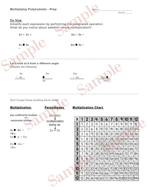 Multiplying Polynomials Notes By Lindsay Pavlow Tpt