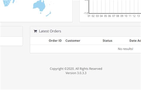 OpenCart Remove Opencart Logo And Links From Admin OCMOD