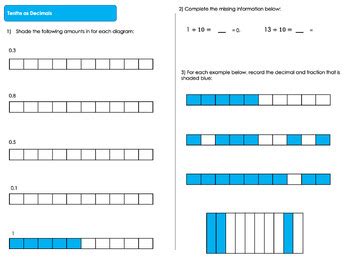 Decimals Tenths As Decimals Lesson By KG Resources TPT