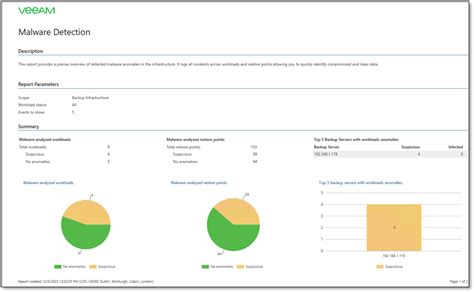 Veeam What S New In Veeam ONE V The Blog Of Jorge De La Cruz