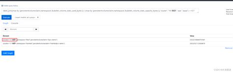 grafana 实现一个panel的多数据源告警（promql 给指标添加 label） grafana 多数据源 csdn博客