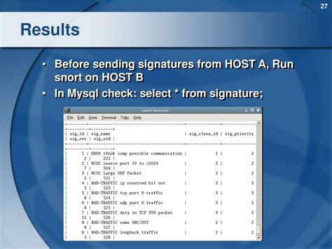 Ppt Intrusion Detection System Using Snort And Base Basic Analysis And Security Engine