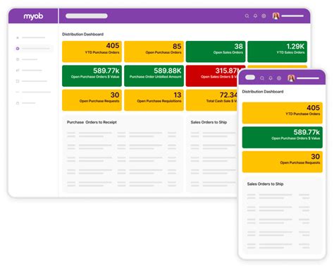 Myob Acumatica Cloud Erp System Alphabiz Solutions