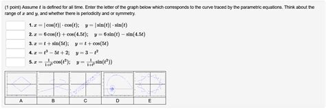 Solved Point Assume T Is Defined For All Time Enter The Chegg