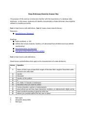 Understanding Data Dictionaries For Healthcare Facilities Course Hero