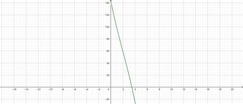 Characteristic Polynomial Calculator Online Solver With Free Steps