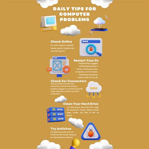 Muhammad Ibrahim On Linkedin Dauyjtug