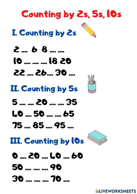 Counting In 2s 3s 5s And 10s Worksheet