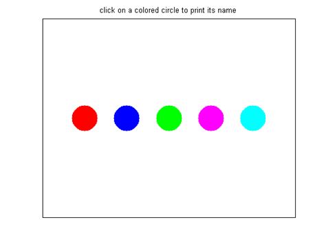 more advanced plotting features