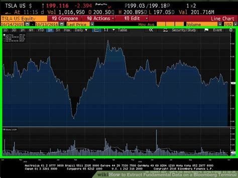 How To Extract Fundamental Data On A Bloomberg Terminal Steps