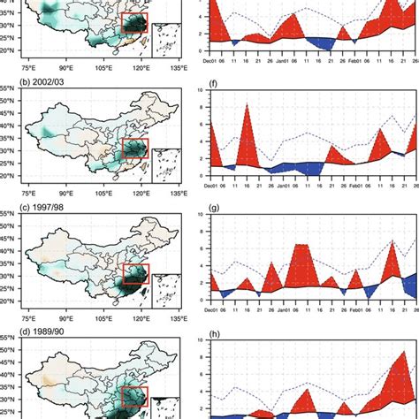 A Spatial Distribution Of The Precipitation Anomalies Unit Download Scientific Diagram