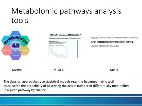Ppt Lilikoi Metabolomics Personalized Pathway Analysis Tool