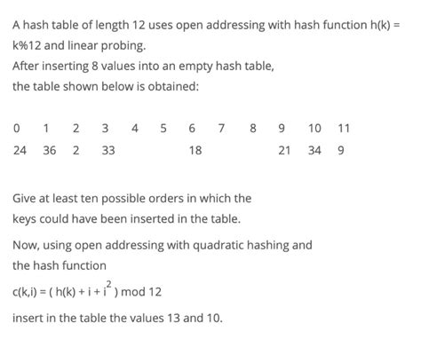 solved a hash table of length 12 uses open addressing with