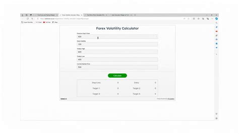 Forex Volatility Calculator Widget Embed On Website