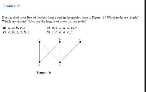 Solved Problem 1 For The Graphs Shown In Figure 1 B B с с