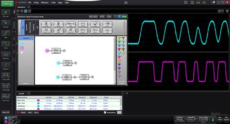 N1010100a Flexdca 샘플링 오실로스코프 소프트웨어를 위한 연구 개발 패키지 Keysight