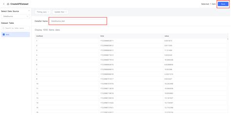 DataEase 天谋IoTDB