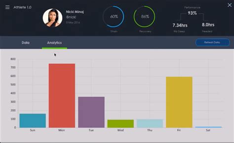 Column Chart Bunifu Framework C And Vbnet