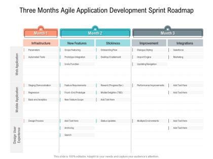 Sprint Roadmap Slide Team