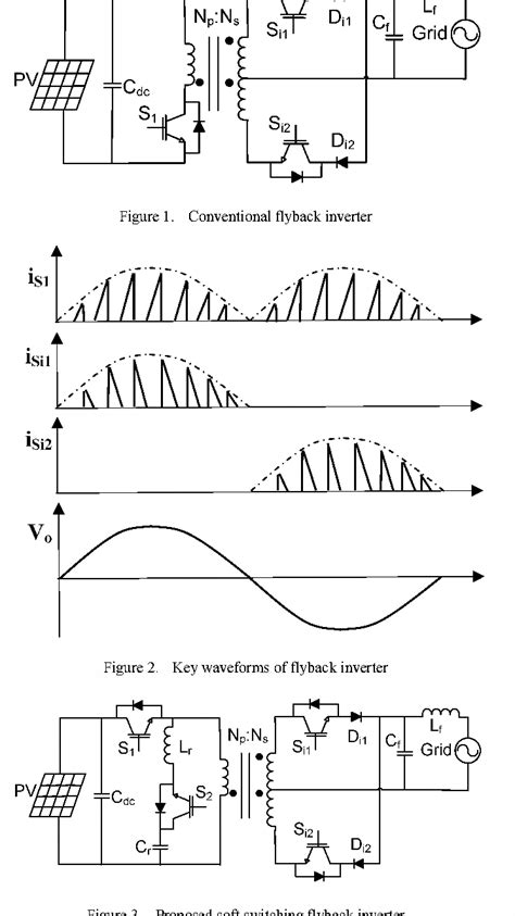 Figure 2 From New Single Stage Soft Switching Photovoltaic Grid