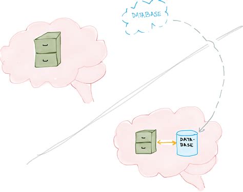 10 Fun And Relatable Analogies To Understand Programming Concepts For