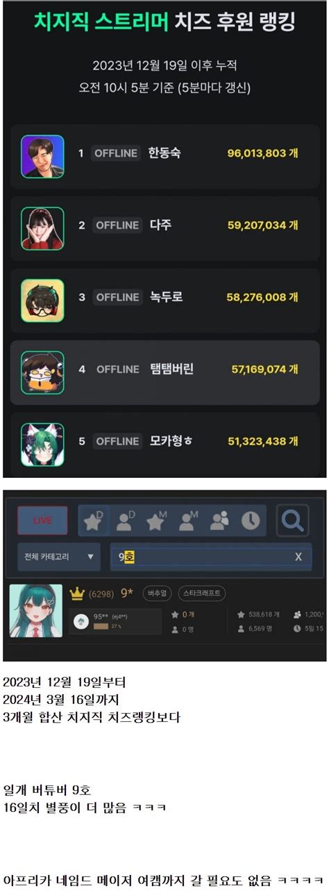 네이버 뿌지직 보는 애들 발작 버튼 