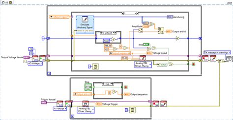 Solved Simulate Arbitrary Signal Express Vi Ni Community National