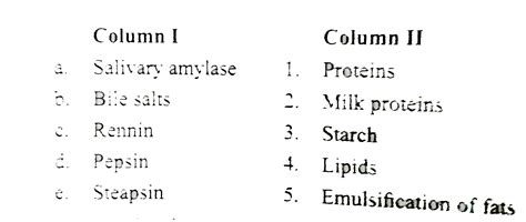 match the columns and choose the correct option