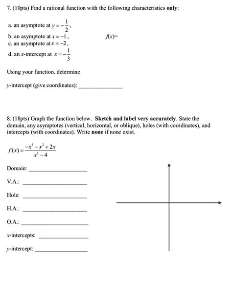 SOLVED 7 Opts Find A Rational Function With The Following Characteristics Only An
