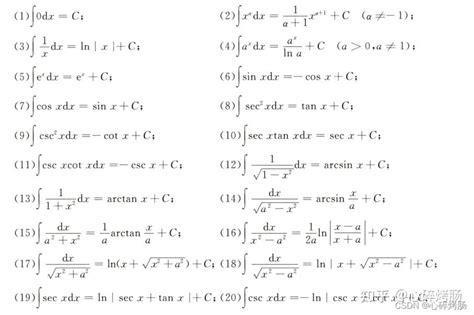 高等数学基础篇（数二）之不定积分（概念，性质，公式） 知乎
